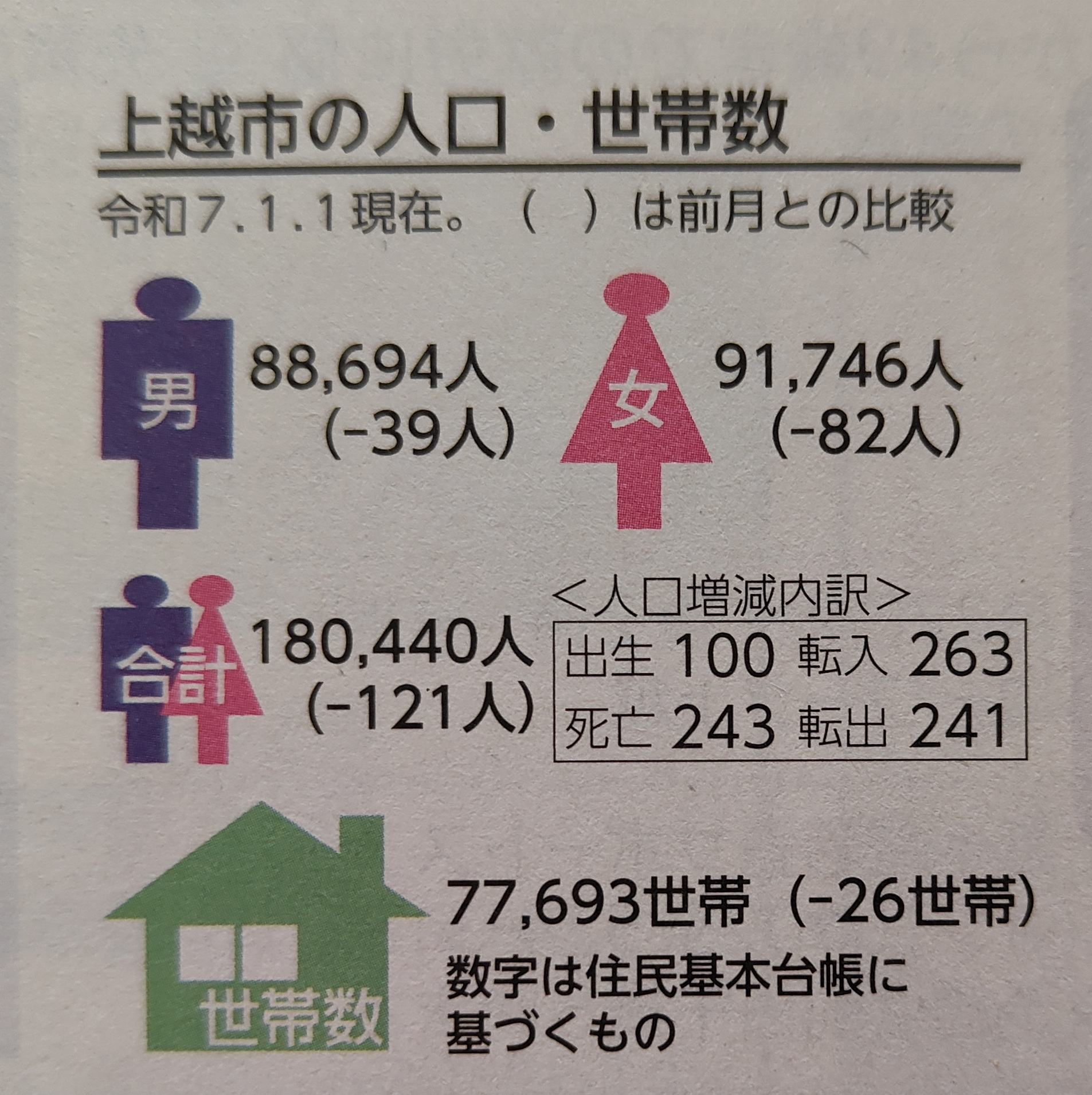 TAKADA-TERAMACHI part 2 Towards a new business model for Teramachi? – JOETSU STORIES